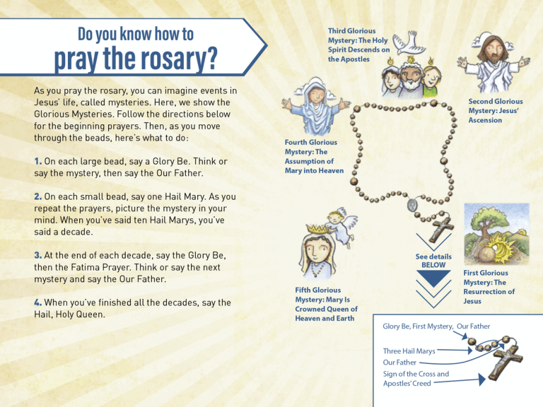 The Month of the Holy Rosary – St Joseph’s Catholic Primary School