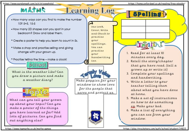 Homework and Learning Logs – St Joseph’s Catholic Primary School